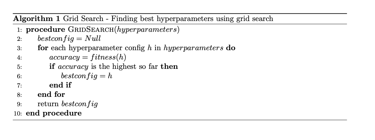 Meta Machine Learning